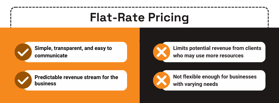 SaaS Pricing Strategies: Freemium vs Fortune for Maximized Growth